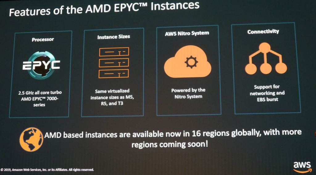 AMD在臺強推第二代EPYC伺服器平臺，大秀市場生態圈實力 | iThome